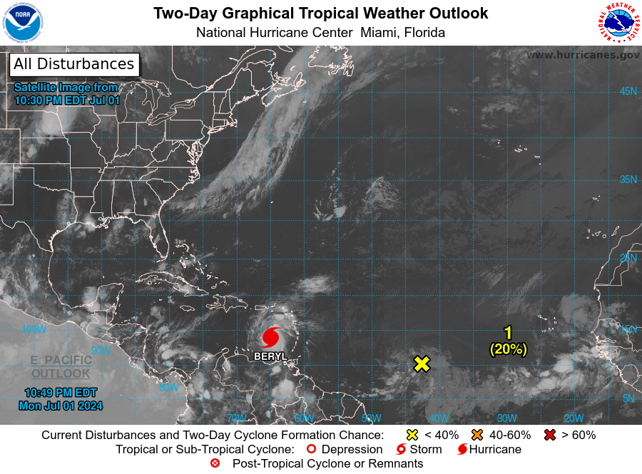 Huracán Beryl alcanza categoría 5 y amenaza el Caribe con impacto potencialmente catastrófico ...